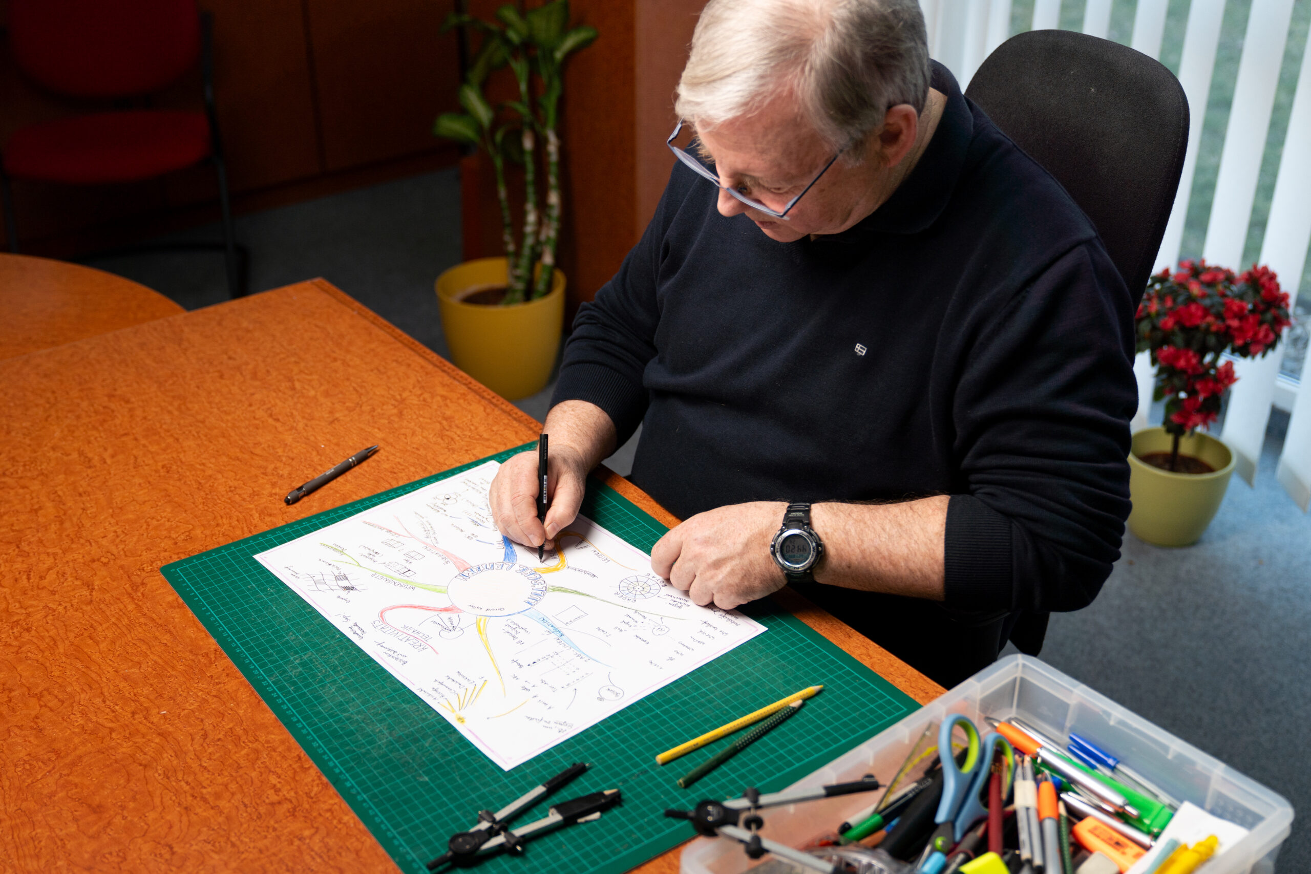 Mindmap-Galerie des 7. L2L-Onlinekongresses - Learn2Learn Kongress